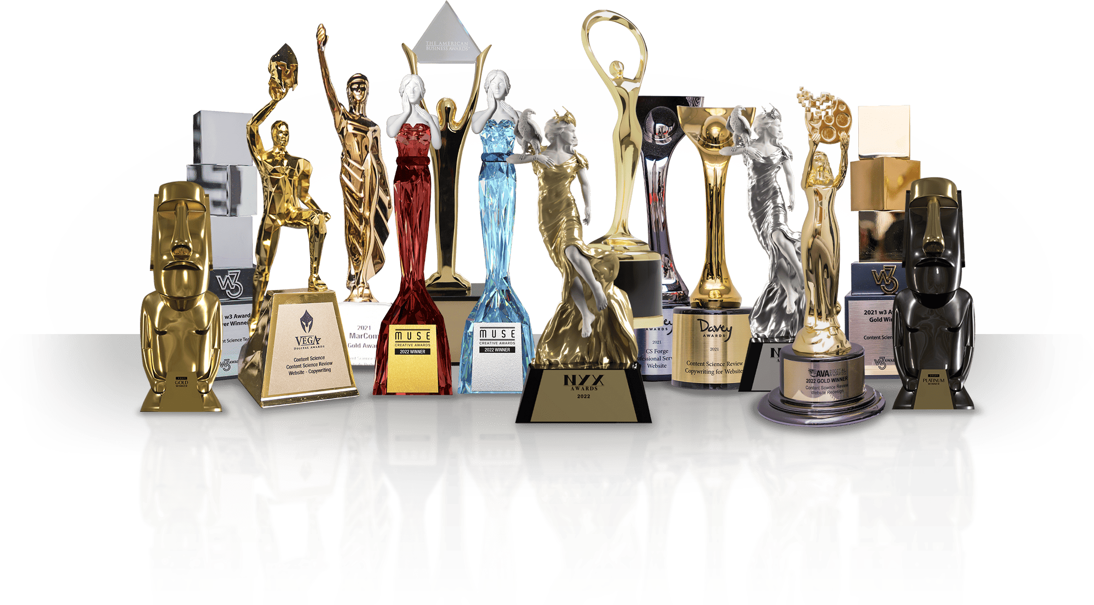 Awards Content Science
